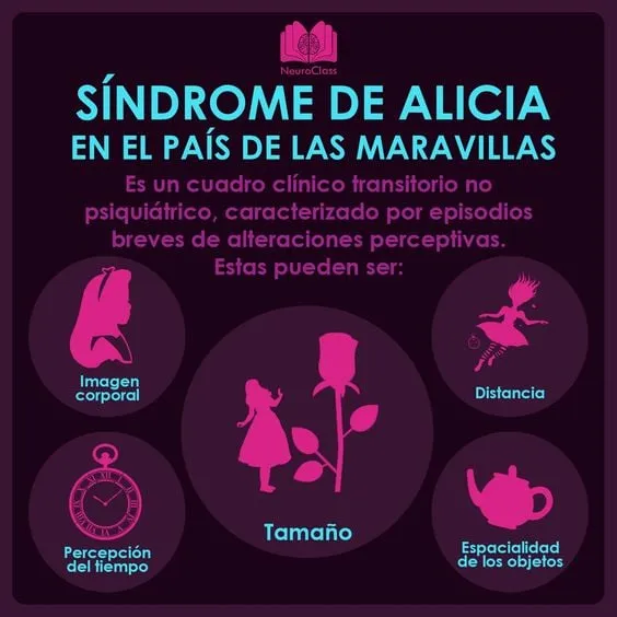 Exploración neurooftalmológica. – Neuropediatoolkit
